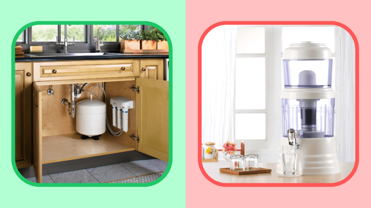 The Best Under Sink Water Filtration system in New Jersey